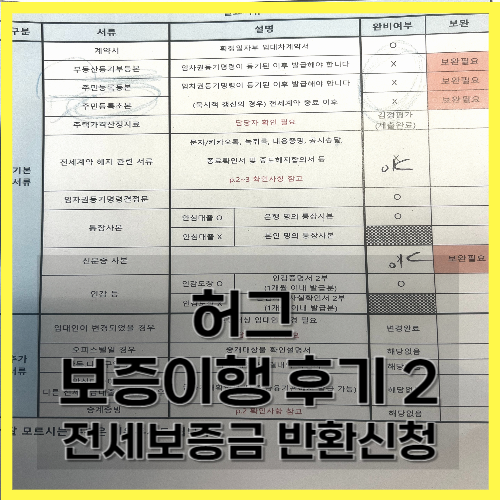 허그 전세 보증보험 이행청구 신청후기 필요서류 서부관리센터 집주인변경 종료확인서 네이버 블로그