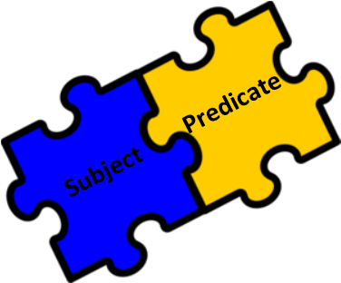 attributive, predicative 형용사 차이 / predicated on, predicate 뜻, preach 어원 ...