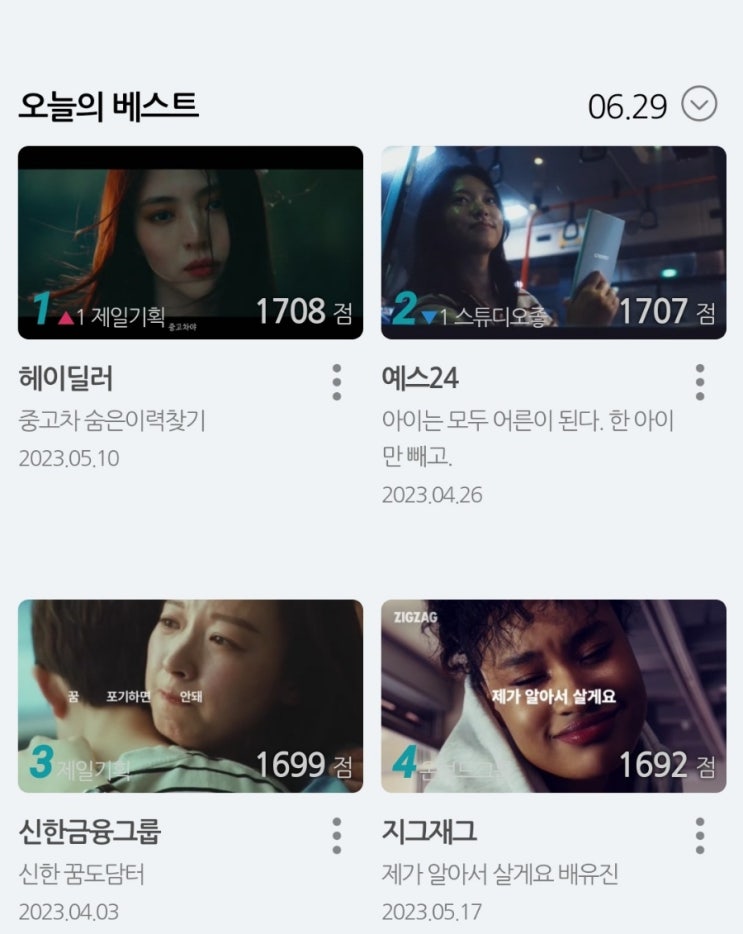 TVCF 대학생 광고 평가단 수료 : 네이버 블로그
