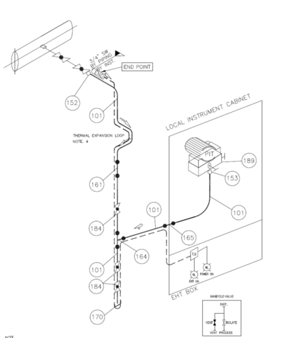 EHT(Electric Heat Tracing) cable설치에 대하여 : 네이버 블로그