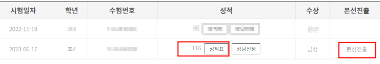 KMA수학학력평가 결과발표.[본선진출] : 네이버 블로그