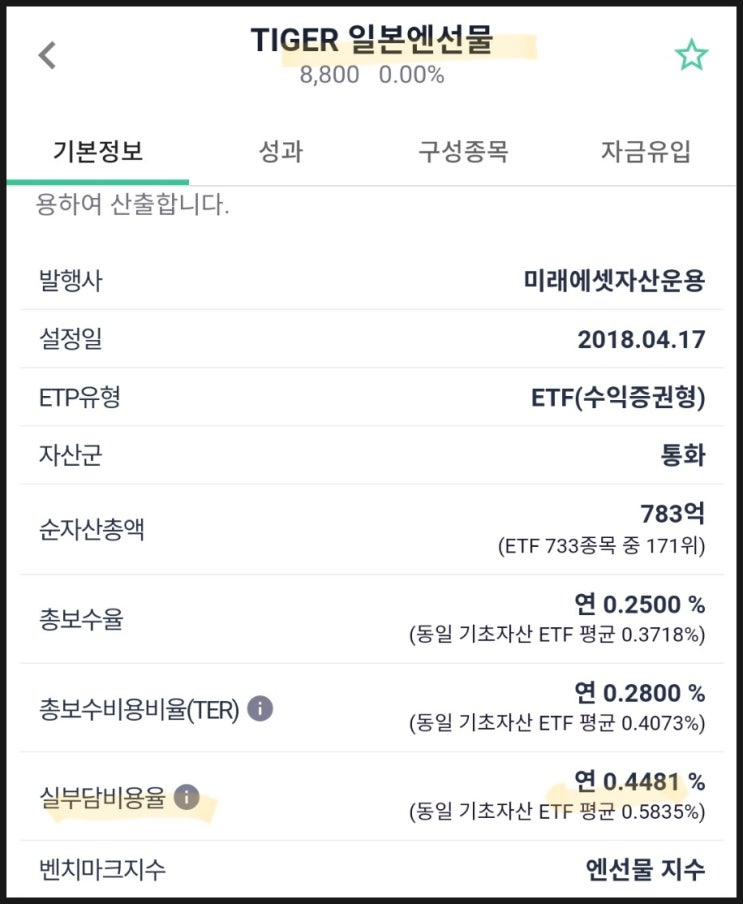 엔화ETF 투자 비과세 수수료 배당 과세이연(ft.ISA, IRP, 개인연금저축) : 네이버 블로그