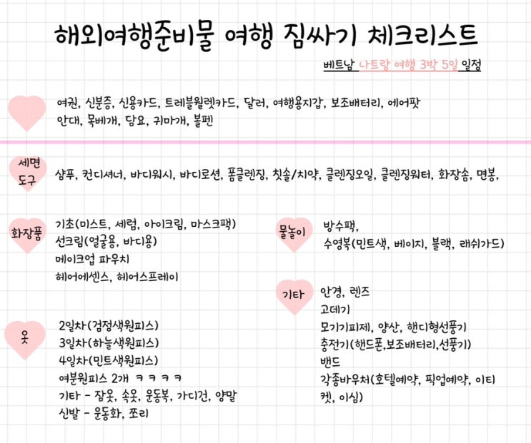 해외여행 준비물 짐싸기 체크리스트 7월 3박 5일 나트랑여행 네이버 블로그