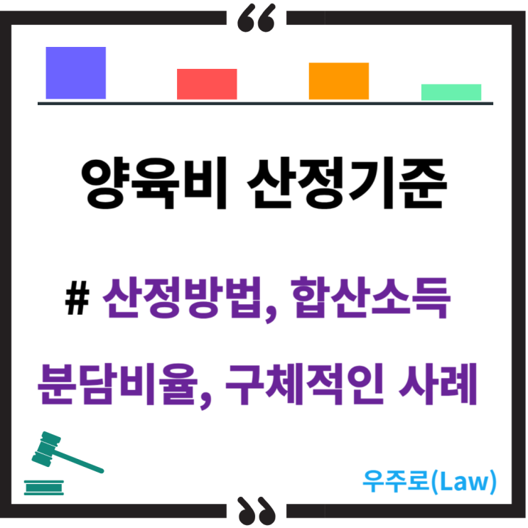 양육비는 얼마양육비산정 기준표 표준 양육비 실제 적용 사례 네이버 블로그