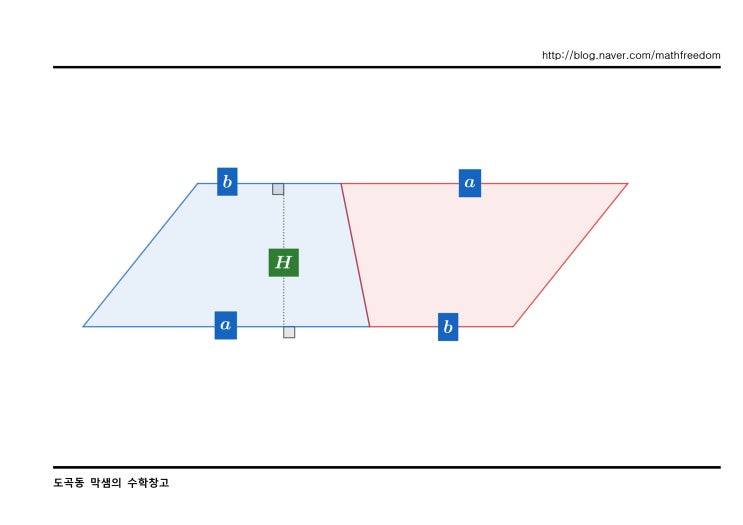 사다리꼴 넓이 공식 (정사각형, 직사각형, 평행사변형, 마름모 넓이) : 네이버 블로그