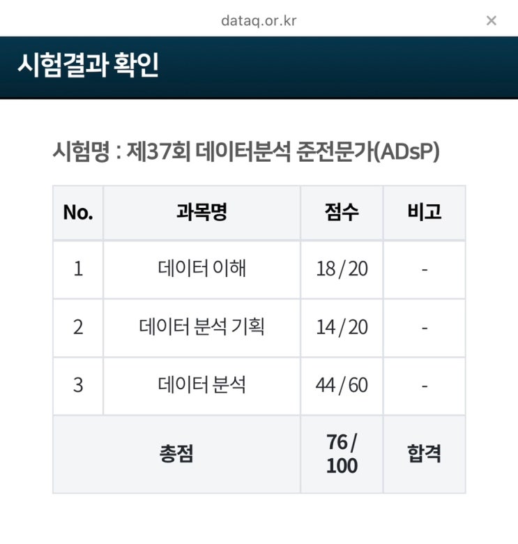 자기개발 자격증 | 데이터분석 준전문가(ADsP) 37회 5월 시험, 노베이스 직장인 합격 후기/클래스101 강의/출제오류 : 네이버 블로그