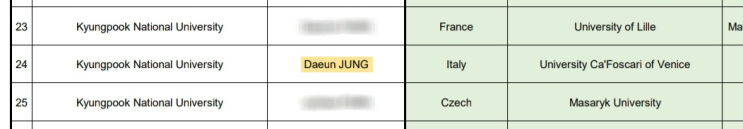 2023 아셈듀오(ASEM-DUO) 장학금 합격 후기 (feat. 자소서) 🍯 : 네이버 블로그