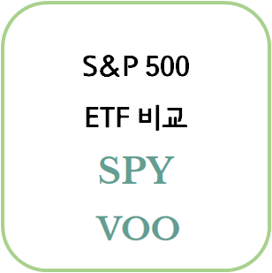 미국 대표 S&P500 ETF SPY에서 VOO로 바뀔까? : 네이버 블로그