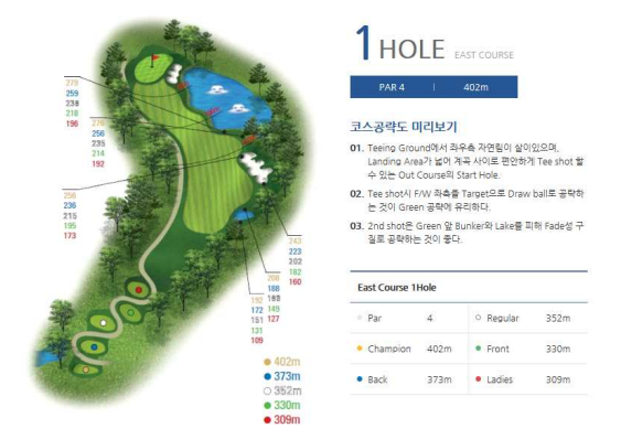 동촌cc 라운딩후기 및 셀프피드백 언듈레이션 맛집전반부 네이버 블로그