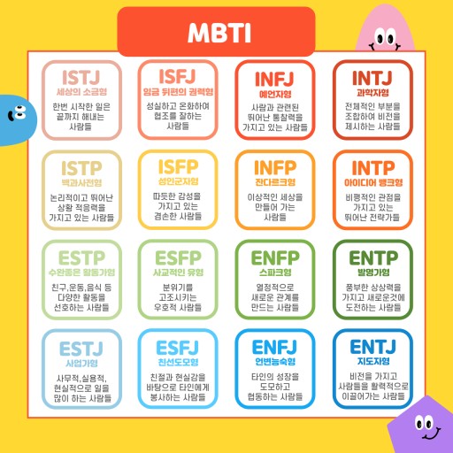 [방배동 심리상담센터]TCI 와 MBTI의 차이 : 네이버 블로그