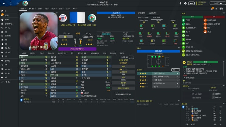 [FM2023] 블랙번 로버스 1시즌 결산 : 네이버 블로그