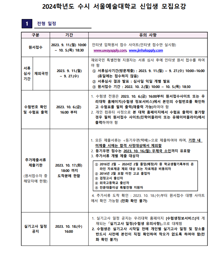 2024학년도 서울예대 문창과 수시 모집 요강 문창과 과외 극작과 과외 문창과 실기 문창과 시제 대구 문창과