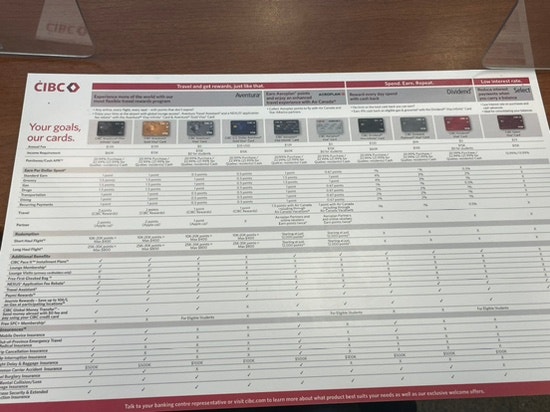 [캐나다워홀] CIBC 계좌 개설, 카드 발급, e-transfer 설정 : 네이버 블로그