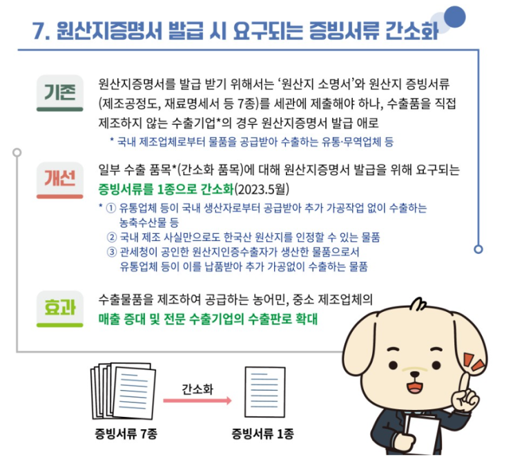 대한상공회의소 공지 원산지소명서 대체서류 확대 관련 원산지증명서 신청자용 매뉴얼 직접 생산하지 않는 물품에 대한 원산지증빙