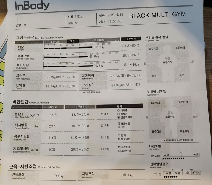 다산헬스장 스피닝 만으로 근손실 없이 3개월 만에 체지방만 13kg 감량 네이버 블로그