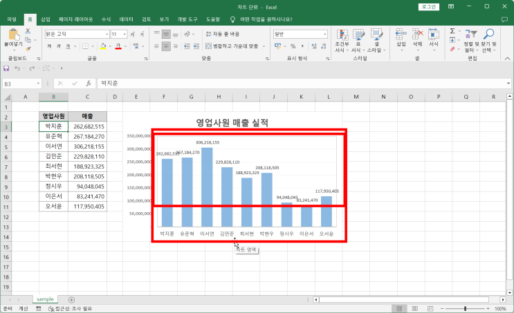 엑셀excel 기초 And 실무 엑셀 배우기 데이터 레이블을 더욱 섬세하게 다듬는 화폐 단위 변환 네이버 블로그