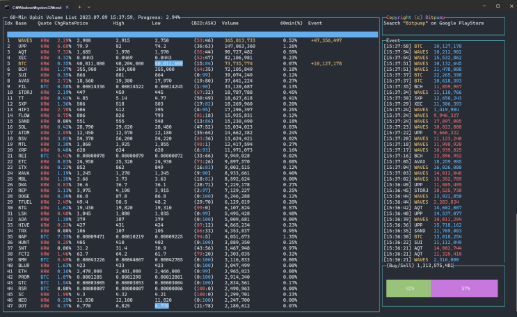 [Bitpump] 비트펌프 거래량 모니터 프로그램 : 네이버 블로그