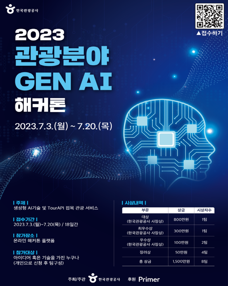 “관광분야 Gen AI(생성 AI) 해커톤”을 개최합니다! (2023.7.3~7.20.) : 네이버 블로그