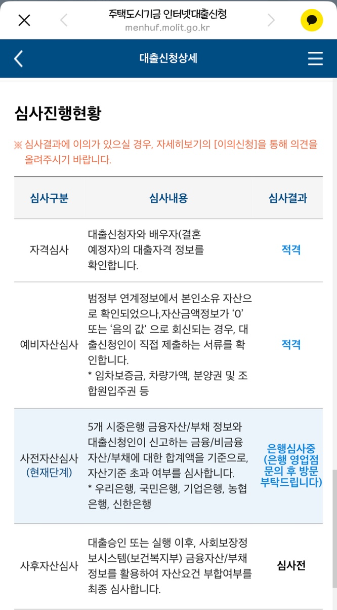 신혼집 구하기미등기 신축아파트 청년버팀목 전세자금대출 받기 부동산계약2 네이버 블로그