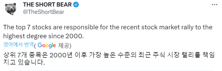 Top 7 stocks : 네이버 블로그