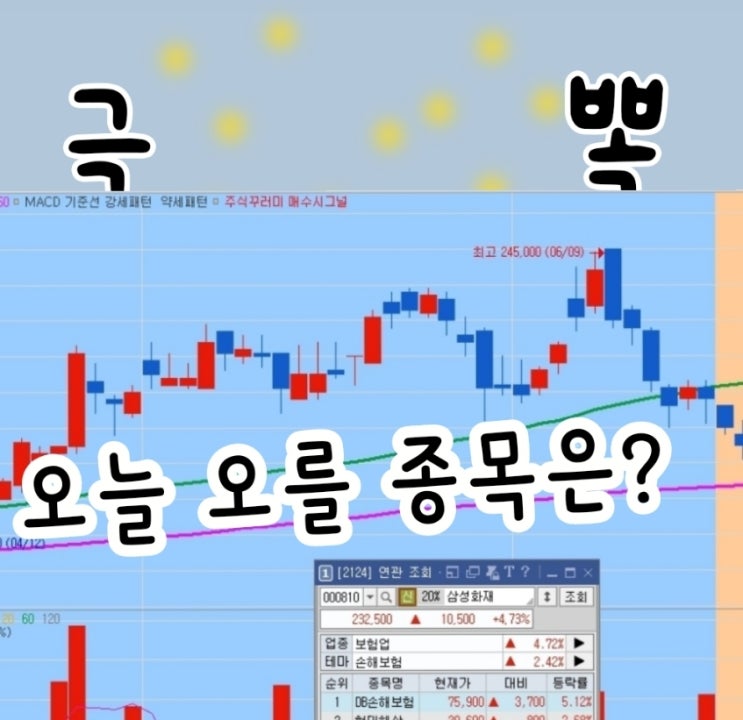 주식공부차트읽기 세번째 오를 주식 찾기 Feat주식투자최적의 타이밍을 잡는법 스윙매매법부자회사원주식꾸러기