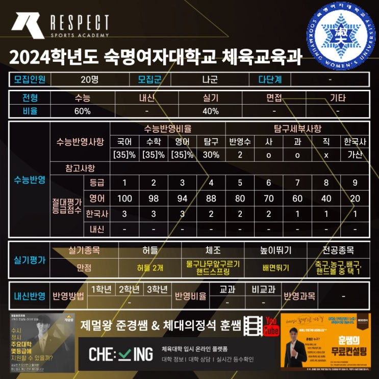 리스펙 체대입시 구미교육원 2024년도 숙명여자대학교 체육교육과 정시요강 Review 네이버 블로그