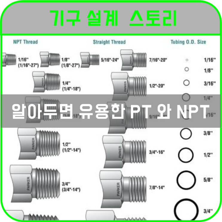 [기구설계 스토리]제품설계시 알아두면 유용한 PT 와 NPT : 파이프 연결용 나사 규격 비교 : 네이버 블로그