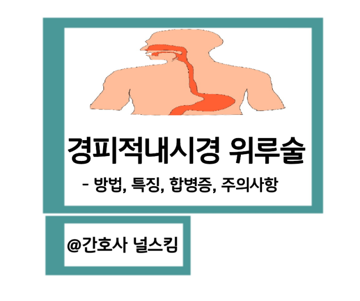 Peg 의학용어 경피적내시경 위루술 방법 특징 관리 간호 네이버 블로그