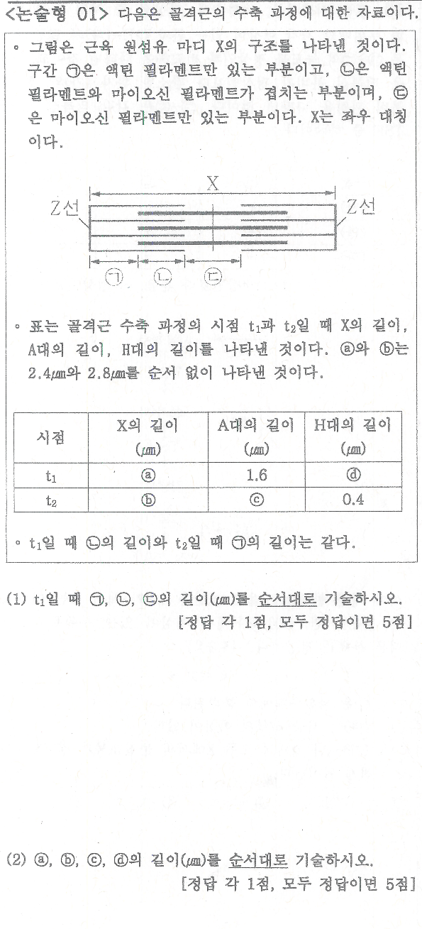 부천 중동 포텐과학 20212022학년도 1학기 기말고사 J고 고2 생명과학1 문제풀이 분석 네이버 블로그