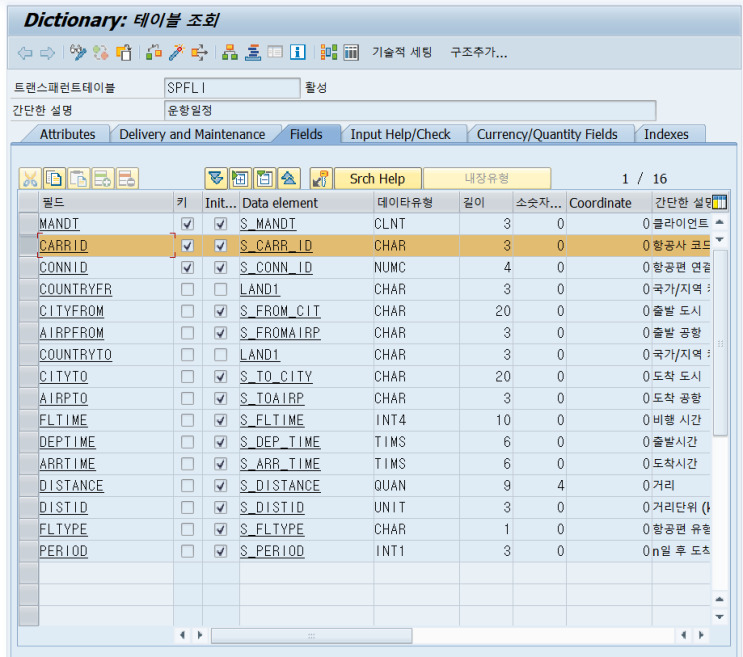 [ABAP] CDS View 기능 활용하기 ( Input Parameter 설정, String Functions ) : 네이버 블로그