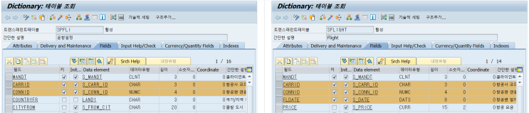 [ABAP] CDS View 기능 활용하기 ( Join과 Association 그리고 Cardinality in ...