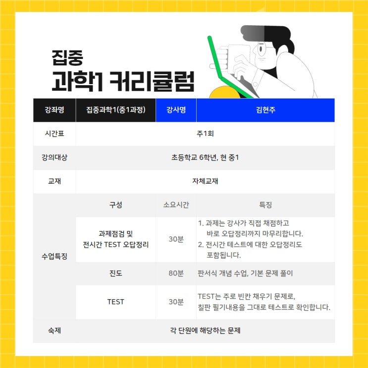 서초과학학원 수학과학의미 집중과학1중1과정 커리큘럼 안내 네이버 블로그
