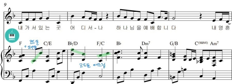 나는 예배자 입니다 악보 And 애드립 반주법 네이버 블로그