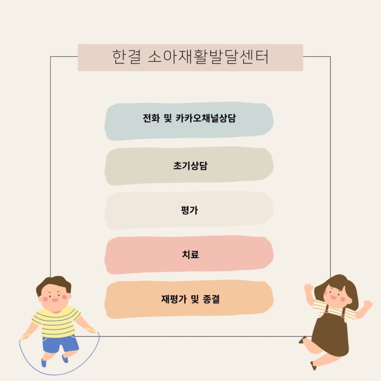 광주언어치료초기상담안내 여한결 소아재활발달센터 네이버 블로그