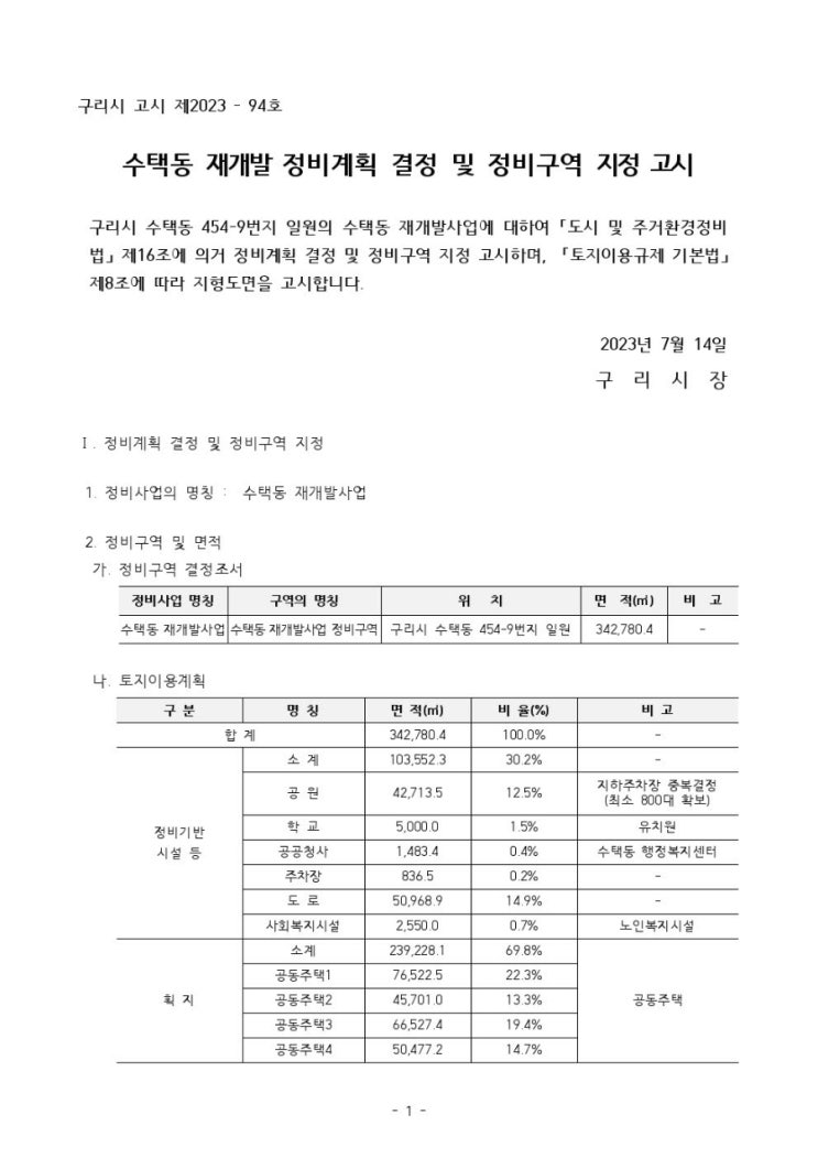 구리시 수택2동 재개발 추진구역 구역지정 고시 네이버 블로그
