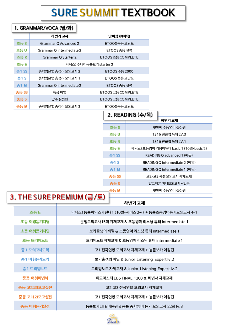 초등·중등 전문영어센터 ★ 2023 하반기 교재안내 ★ 슈어영어학원 ★ 네이버 블로그