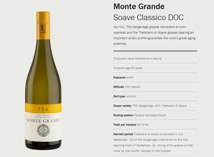 Graziano Pra 소아베 클라시코 2020 싱글빈야드 2종(MONTE GRANDE & STAFORTE)@ 비타트라독일 ...