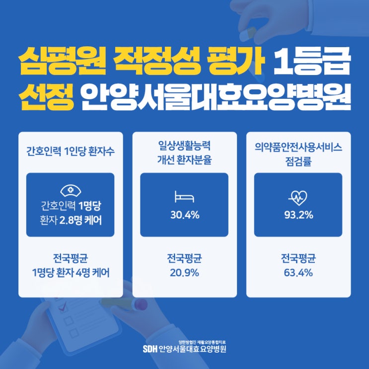 동탄뇌경색재활치료 안양서울대효요양병원 장기요양등급에 관계없이 입원 가능한 네이버 블로그