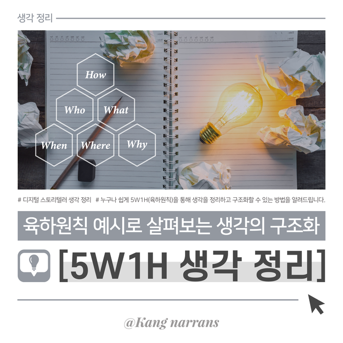 5W1H[육하원칙] 예시로 살펴보는 생각의 구조화, 생각 정리 도구 소개 : 네이버 블로그
