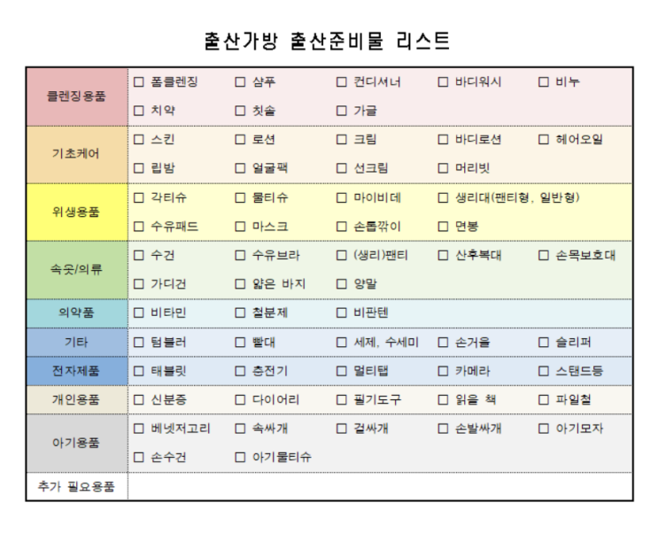 둘째맘극j이 엄선한 꼭 필요한 출산가방 싸기 출산가방 리스트한글파일 공유 네이버 블로그