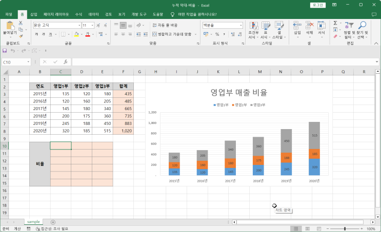 엑셀excel 기초 And 실무 엑셀 배우기 엑셀의 숨겨진 기능 탐험 누적형 막대 차트의 데이터 레이블에 비율 쉽게