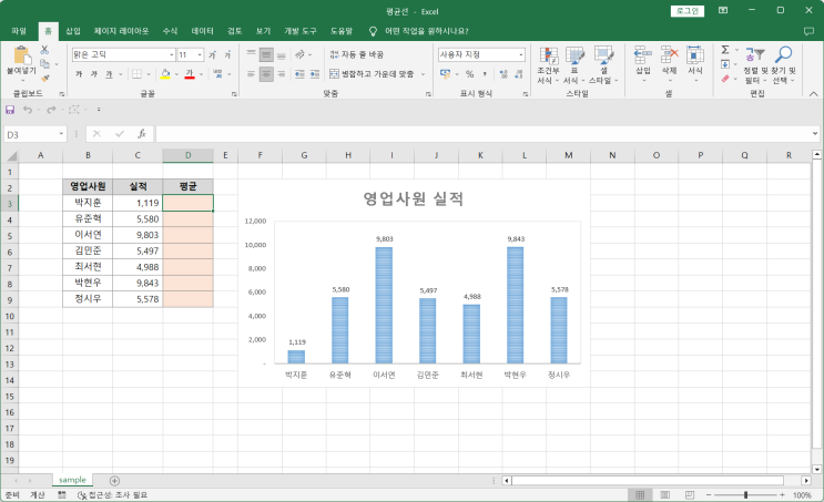 엑셀excel 기초 And 실무 엑셀 배우기 막대 그래프에 평균선 추가하는 획기적인 방법 네이버 블로그