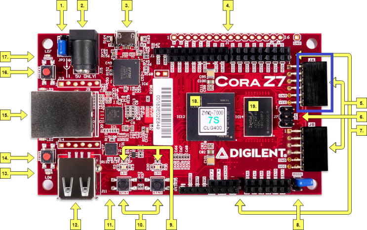 82일차 - Verilog&FPGA 4X4 Keypad module, ADC module : 네이버 블로그