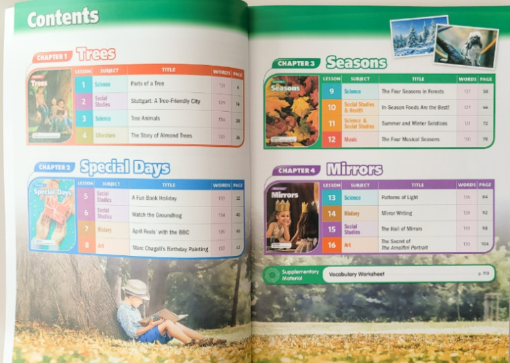 (Insight Link L1) Chapter2. Special Days : 네이버 블로그