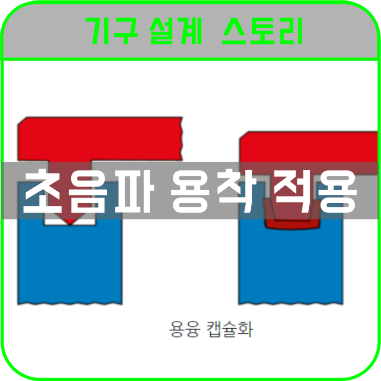 기구설계 스토리 제품설계 초음파 용착 효율적이고 정확한 플리스틱 부품 연결 방법 네이버 블로그