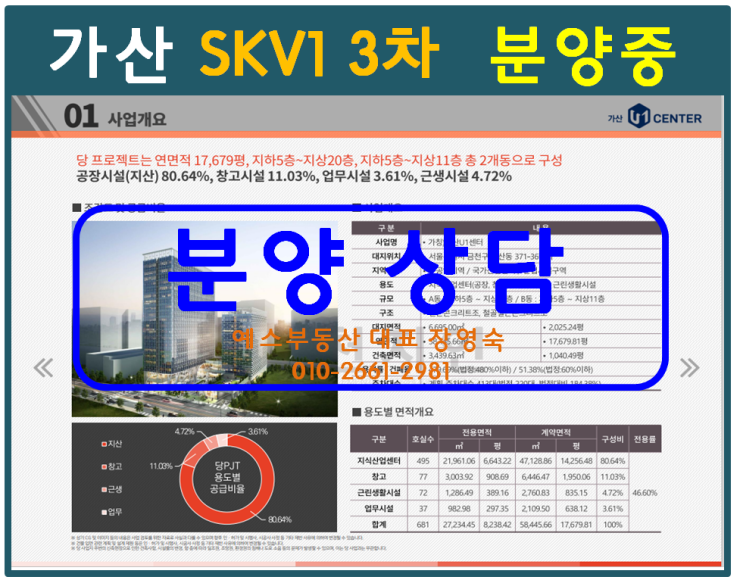 가산SKV1 3차분양 : 네이버 블로그