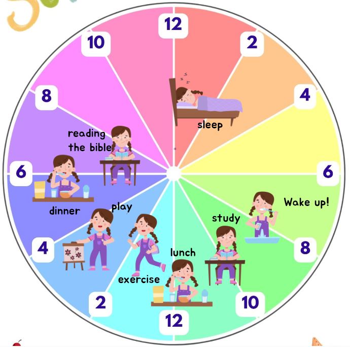[영어자료/도안] summer vacation time table and daily routine icons : 네이버 블로그