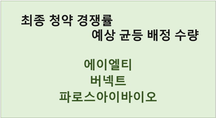 에이엘티 버넥트 파로스아이바이오 최종 청약 경쟁률 예상 균등 배정 수량 네이버 블로그