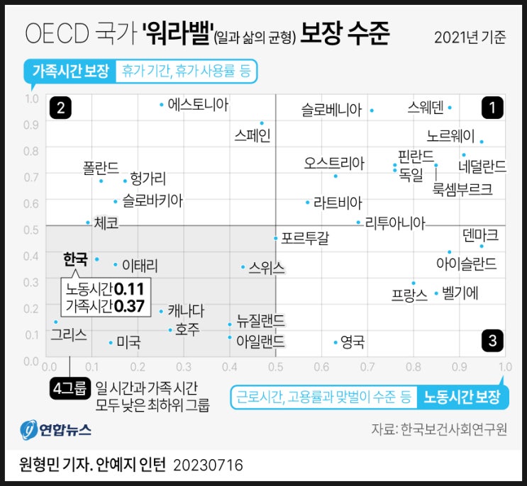 급여는 매우 작습니다만 : 네이버 블로그