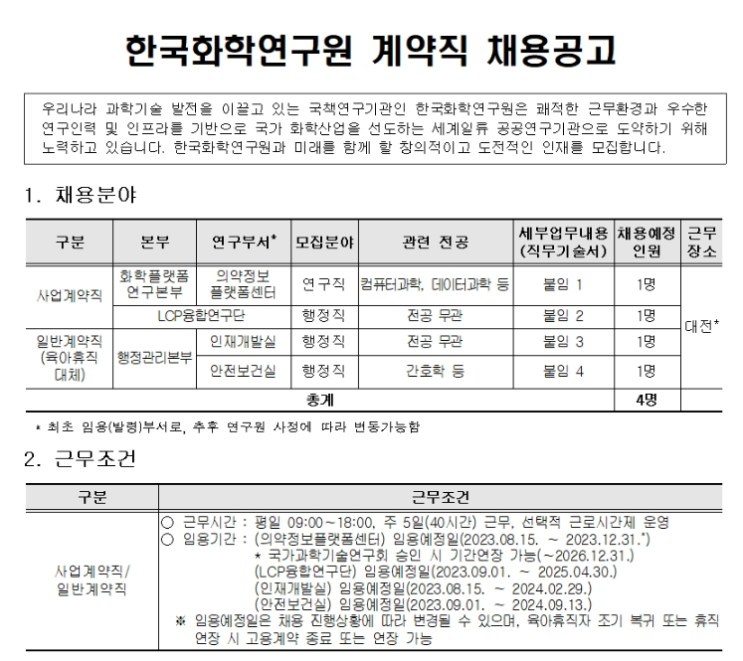 보건관리자 채용 한국화학연구원 네이버 블로그